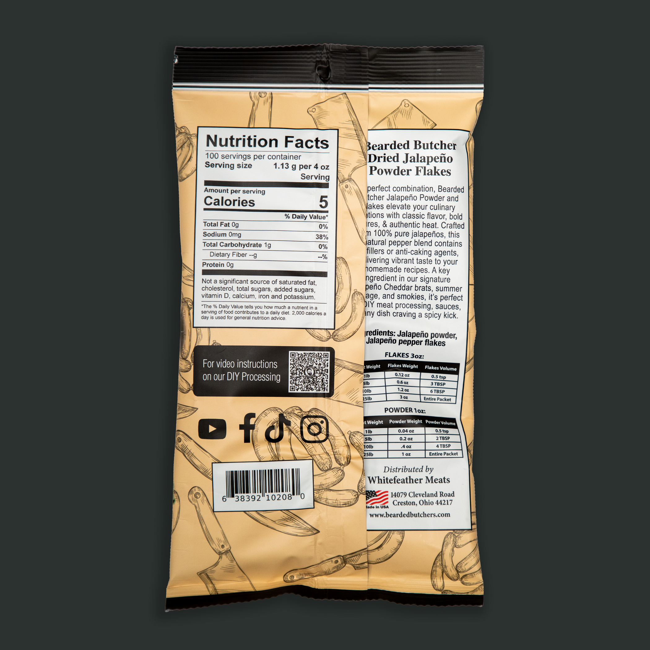 Bratwurst DIY Kits – The Bearded Butchers
